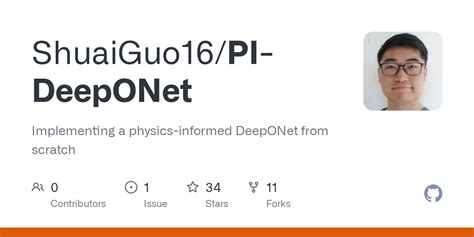 PI DeepONet Case Study Ipynb At Main ShuaiGuo16 PI DeepONet GitHub