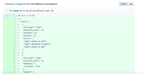 jupyter notebook s cell does not show up · issue 5481 · jupyter