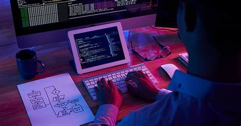 Cms Vs Custom Web Development Which Wins Tic Blog