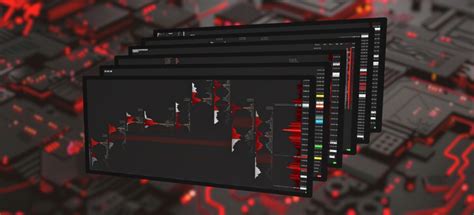 Sierra Chart Templates Boost Your Trading Charts