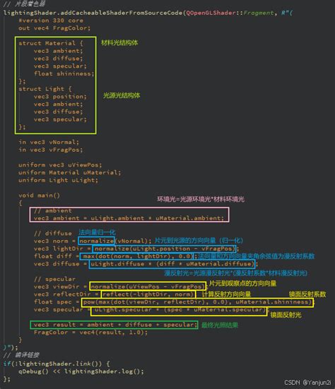 Opengl入门第六步：材质vb6 Opengl 实体 Csdn博客