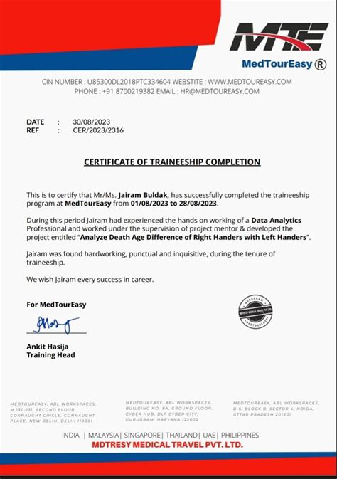 Jairam Buldak On Linkedin Dataanalytics Gratitude Professionalgrowth