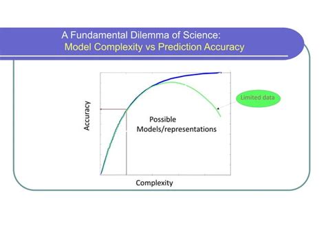 ml basics artificial intelligence machine learning types of machine