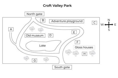 Giải Cam 15 Test 4 Listening Part 2 Croft Valley Park