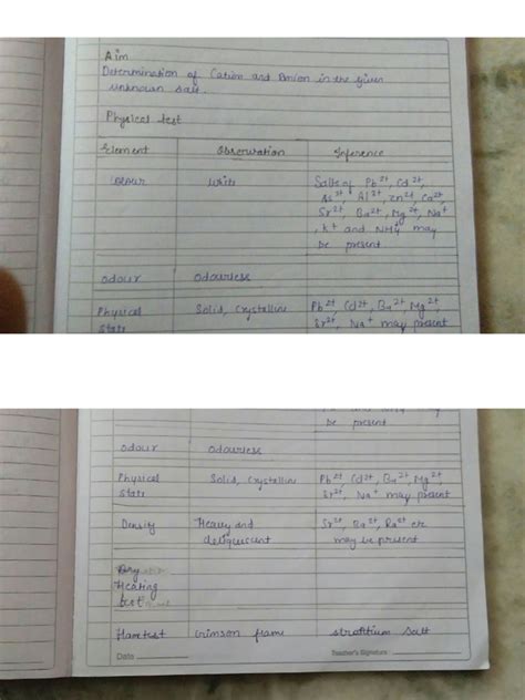 Strontium Chloride Pdf