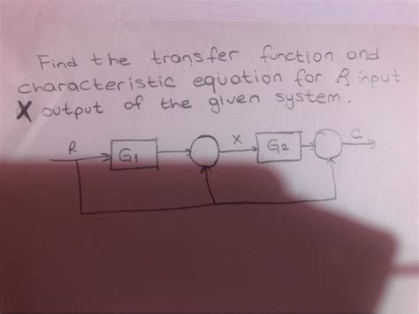 solved find the transfer function and characteristic