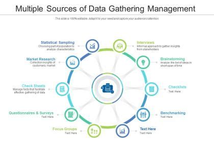 Multiple Data Sources SlideTeam