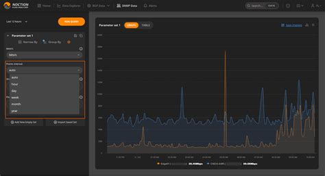Nfa V2411 Released Api Keys Snmp Percentile And More