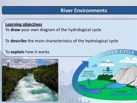 Gcse Igcse River Environments Unit Resources Teaching Resources