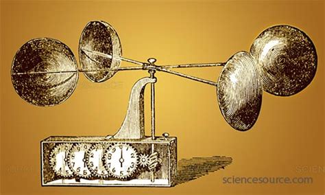 A Brief History Of Anemometer Dubai Sensor