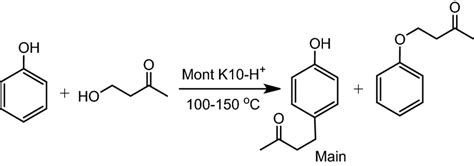 Synthesis Of Raspberry Ketone Using Mont K10 Download Scientific Diagram
