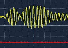 Arduino Uno R Sampling Of Analog Input General Guidance Arduino Forum