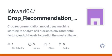 GitHub Ishwari Crop Recommendation System Crop Recommendation Model Uses Machine Learning