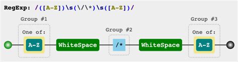 Excel RegEx For Replacing Part Of A String Including Single Quotes