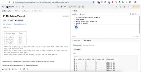 Leetcode Sql Java Rasoul Madani Soghanchikoh