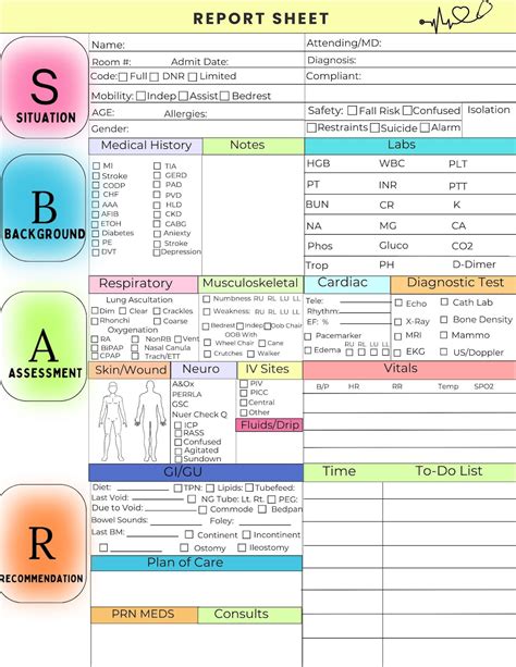 Sbar Nurse Report Sheet Instant Download Pdf Hand Off Report Form Nursing Report Sheet