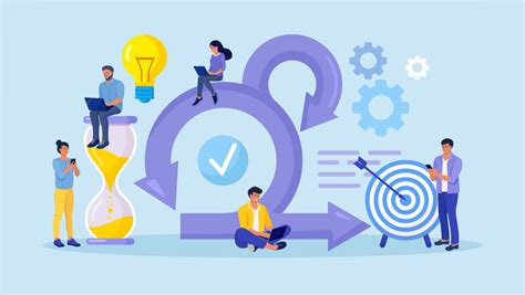 Agile Product Lifecycle Management Plm Locus It Academy