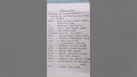computer abbreviation full forms abbrevations shortsfeed