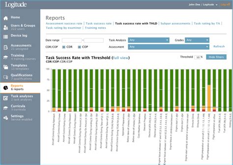 reports logitude etr admin guides