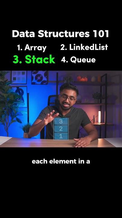 Data Structures For Beginners 👨‍💻 Youtube