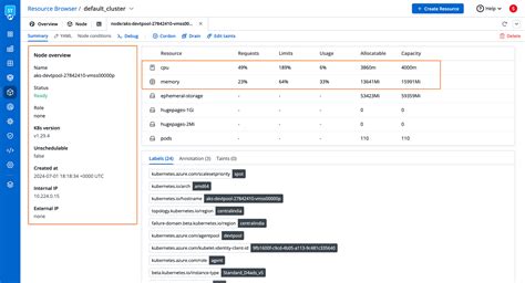 kubernetes cluster management with devtron dashboard