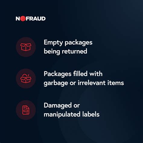 Return Fraud Nofraud