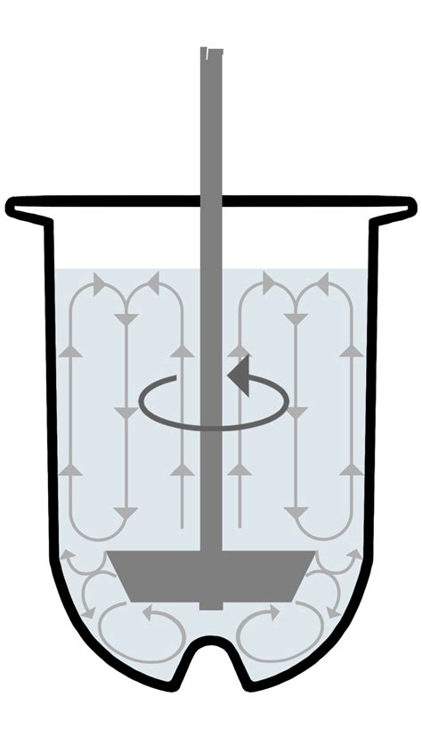 Peak Apex Dissolution Vessels