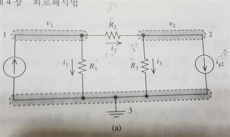 solved by using nodal analysis find node voltage and i1