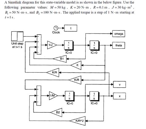 Solved Write The Matlab Code A Simulink Diagram For This Chegg