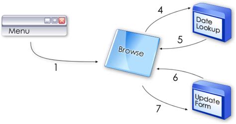NetTalk WebServer Basic Introduction And Techniques