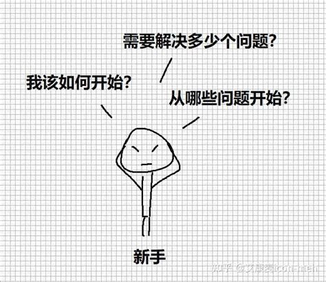 大一如果刷leetcode该怎么学 知乎