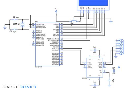 pic archives gadgetronicx