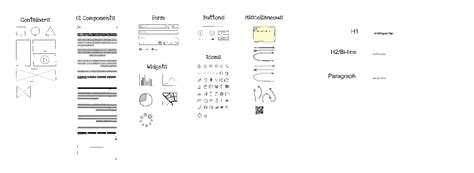 Hand Drawn Wireframe Ui Kit Figma
