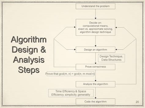 Lecture 1 Introduction Ch 1 Ppt Download