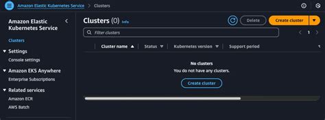 Aks Automatic And Aws Eks Auto Mode Setup And Deployment