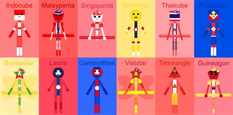 Jsab Southeast Asian Group By Jordanli04 On Deviantart