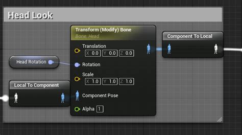 teach me how to use find look at rotation r unrealengine