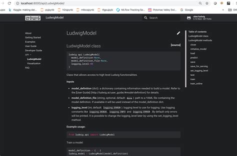 Fix Visualize Api Doc Parameter Formatting By Jimthompson5802 · Pull