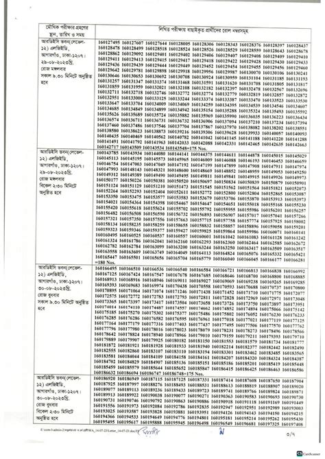 Lged Work Assistant Viva Date 2023 Jobs Test Bd