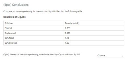 Solved Spts Conclusions Compare Your Average Density For Chegg