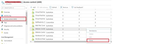Azure Custom Roles Cook Guide