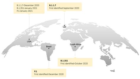 Emerging Sars Cov 2 Variants Are Mrna Vaccines Still Effective