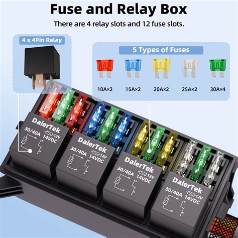 Automotive Pre Wired Fuse And Relay Box 12 Slot Ato Atc Fuse Block And Daier