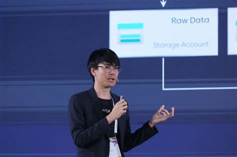 datax on linkedin microsoftbuild ai datax scbx sentimentanalysis