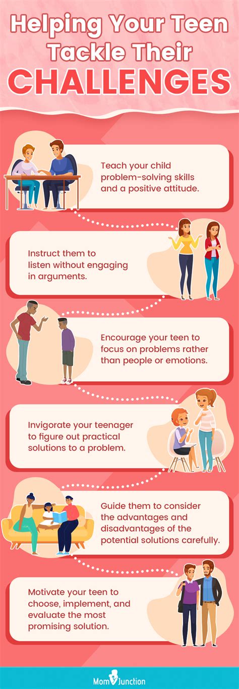 adolescence problems