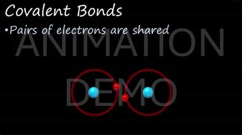 Chemical Bonds Powerpoint Presentation By Essential Stem Store
