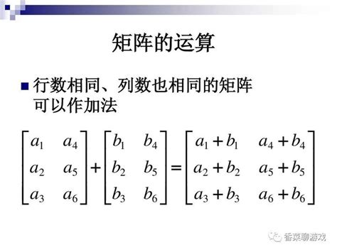 深度学习基础之三分钟轻松搞明白tensor到底是个啥 知乎