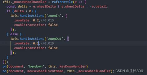 Elementui 中图片预览功能element U预览图片 Csdn博客