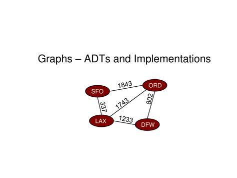 Ppt Graphs Adts And Implementations Powerpoint Presentation Free