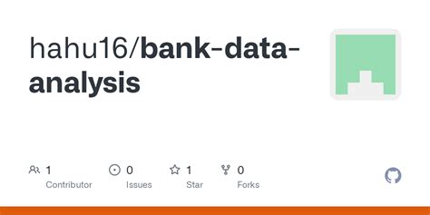 Github Hahu16bank Data Analysis